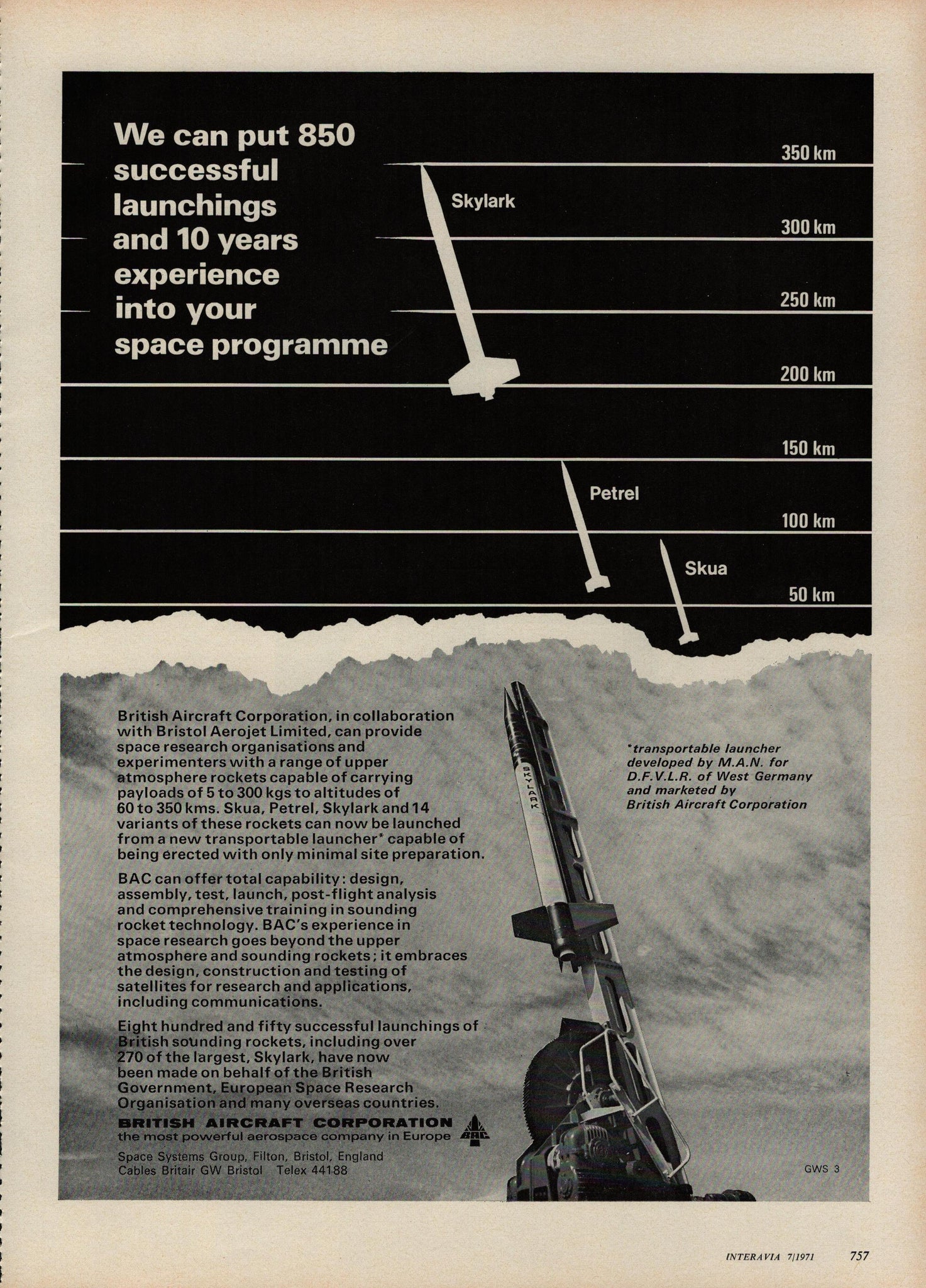 ORIGINAL VINTAGE PRINT ADS - WEAPON SYSTEMS – Rubashka