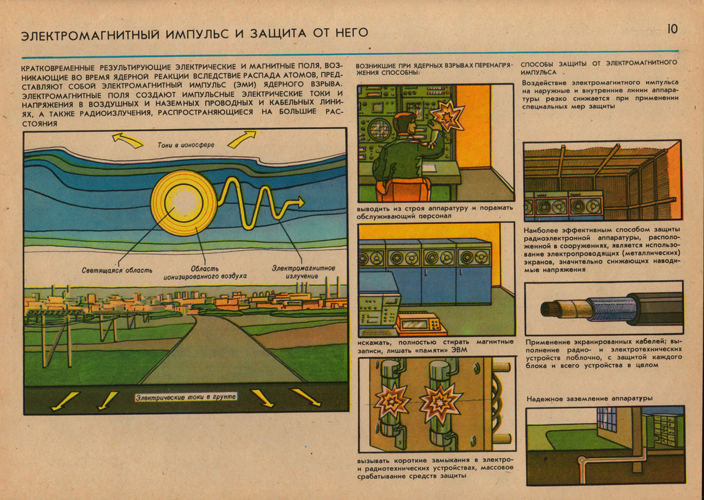 AUTHENTIC SOVIET CIVIL DEFENSE POSTER (1986) – Rubashka