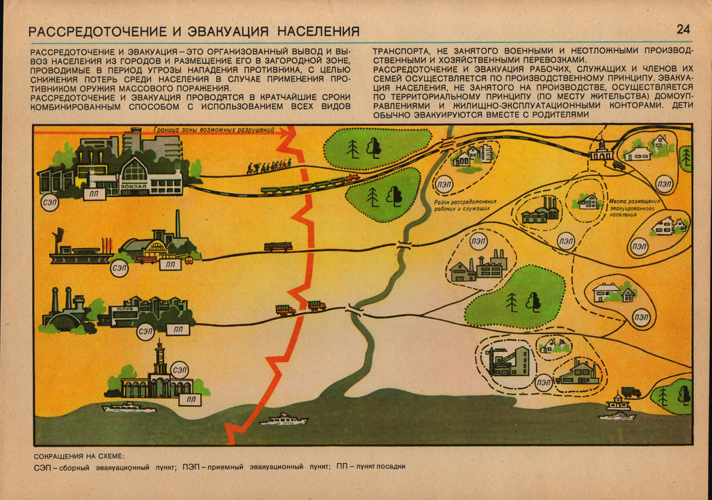 AUTHENTIC SOVIET CIVIL DEFENSE POSTER (1986) – Rubashka