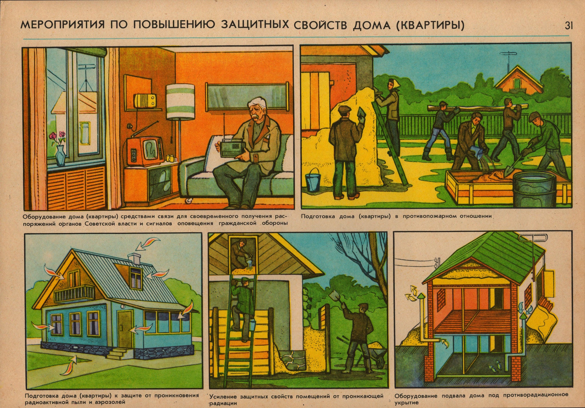 AUTHENTIC SOVIET CIVIL DEFENSE POSTER (1986) – Rubashka