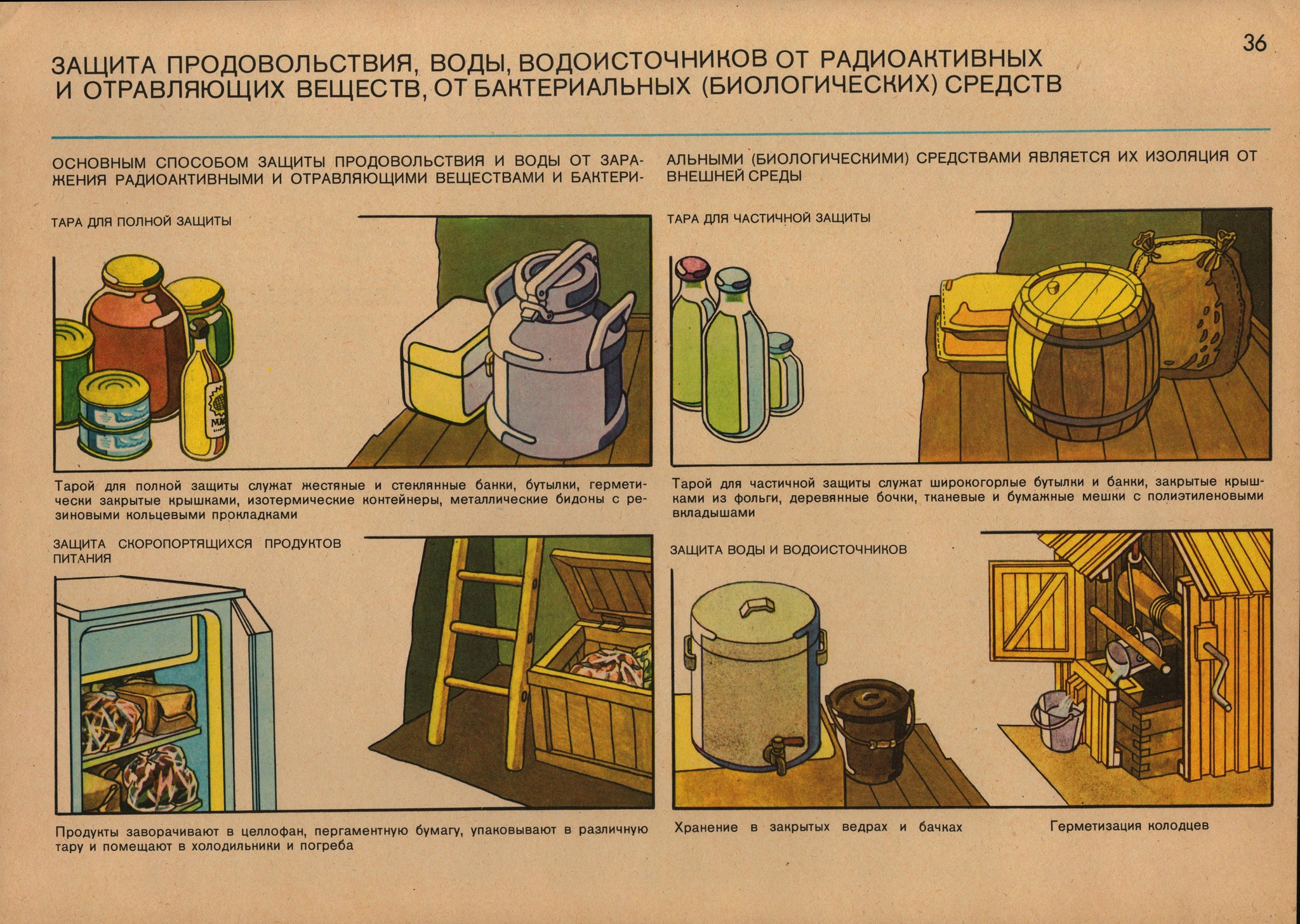 AUTHENTIC SOVIET CIVIL DEFENSE POSTER (1986) – Rubashka
