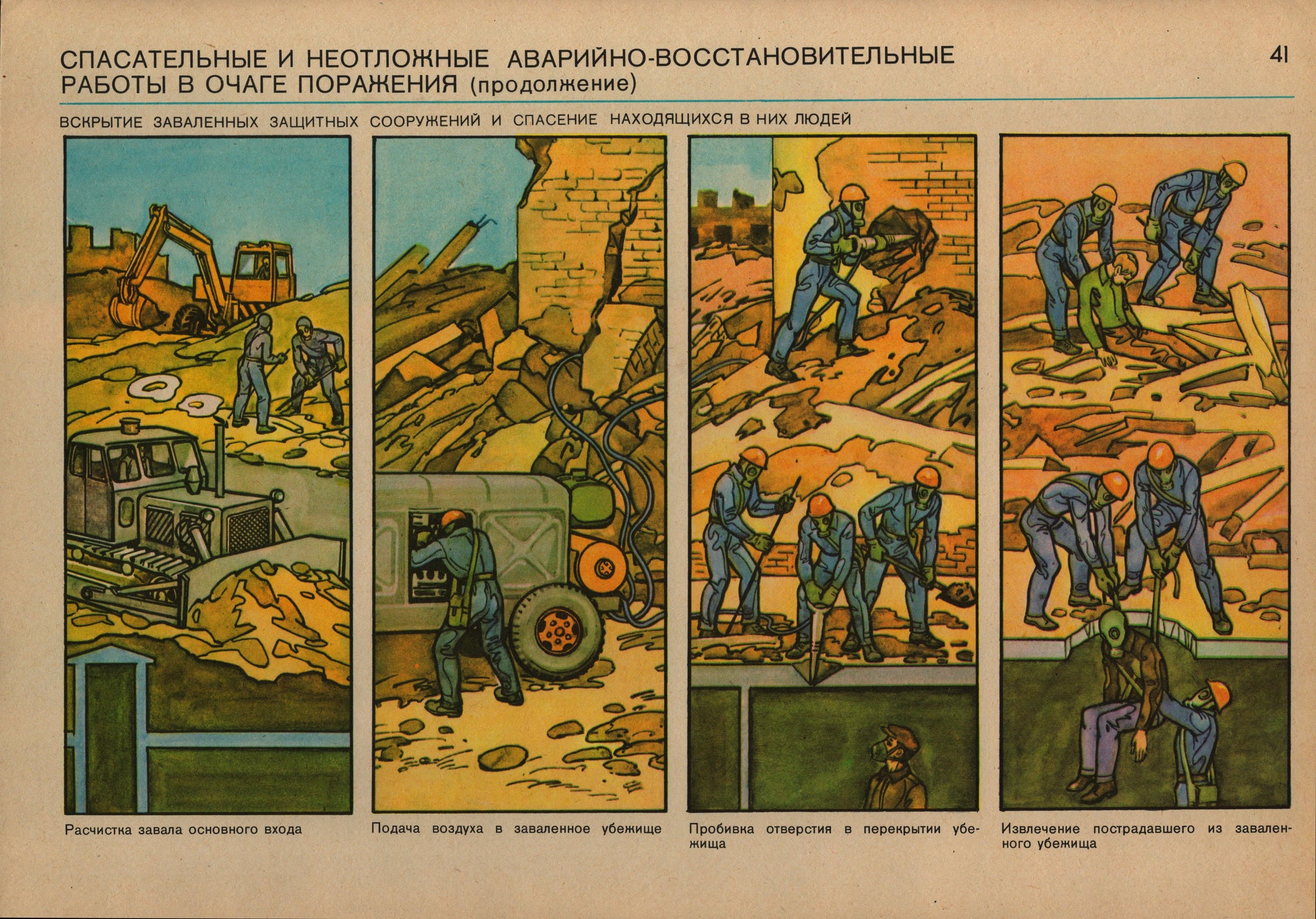 AUTHENTIC SOVIET CIVIL DEFENSE POSTER (1986) – Rubashka