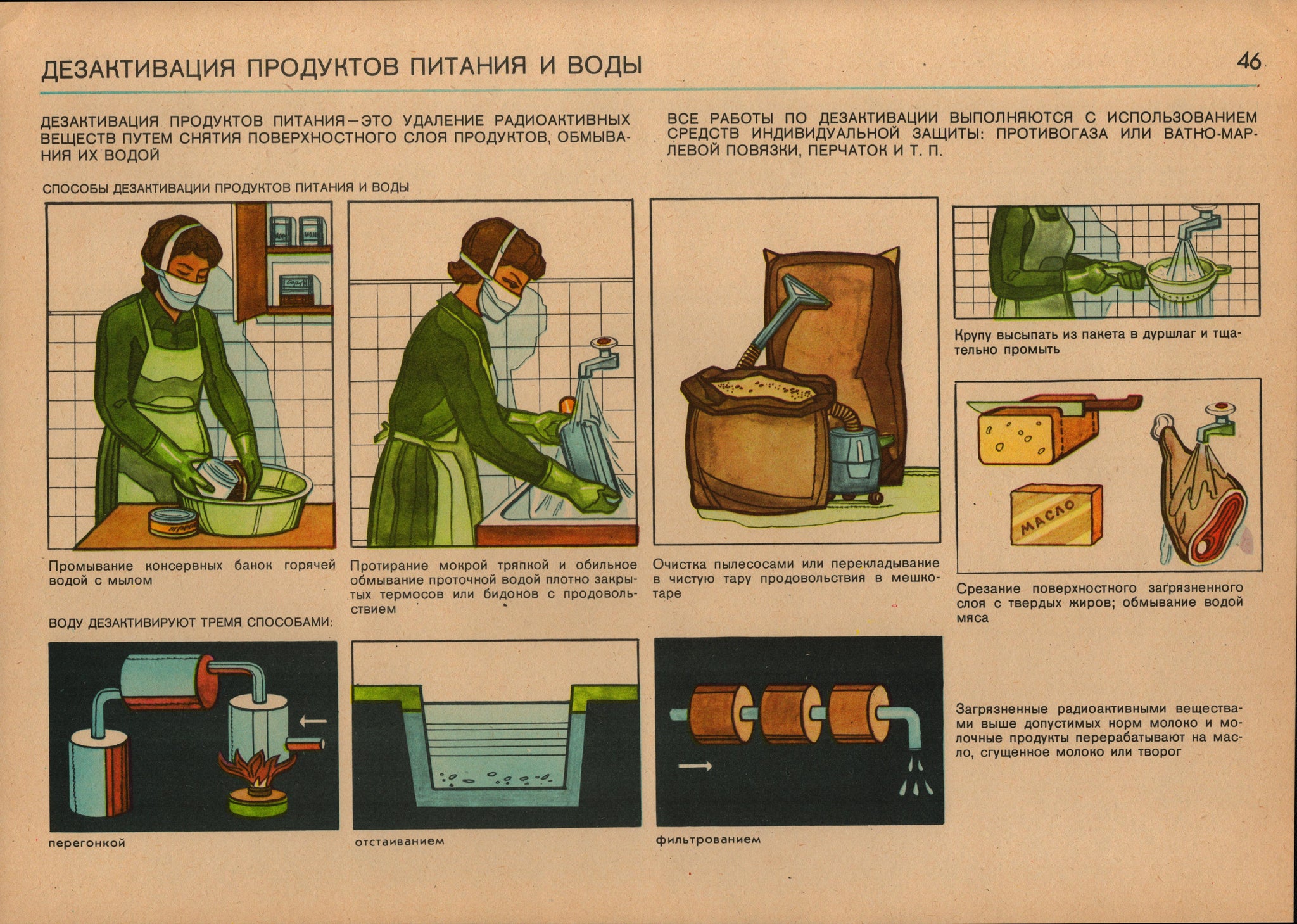 AUTHENTIC SOVIET CIVIL DEFENSE POSTER (1986) – Rubashka