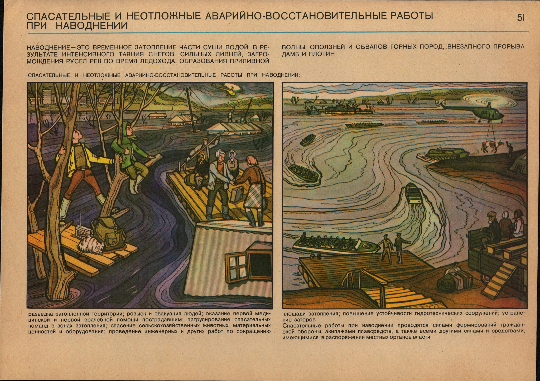 AUTHENTIC SOVIET CIVIL DEFENSE POSTER (1986) – Rubashka