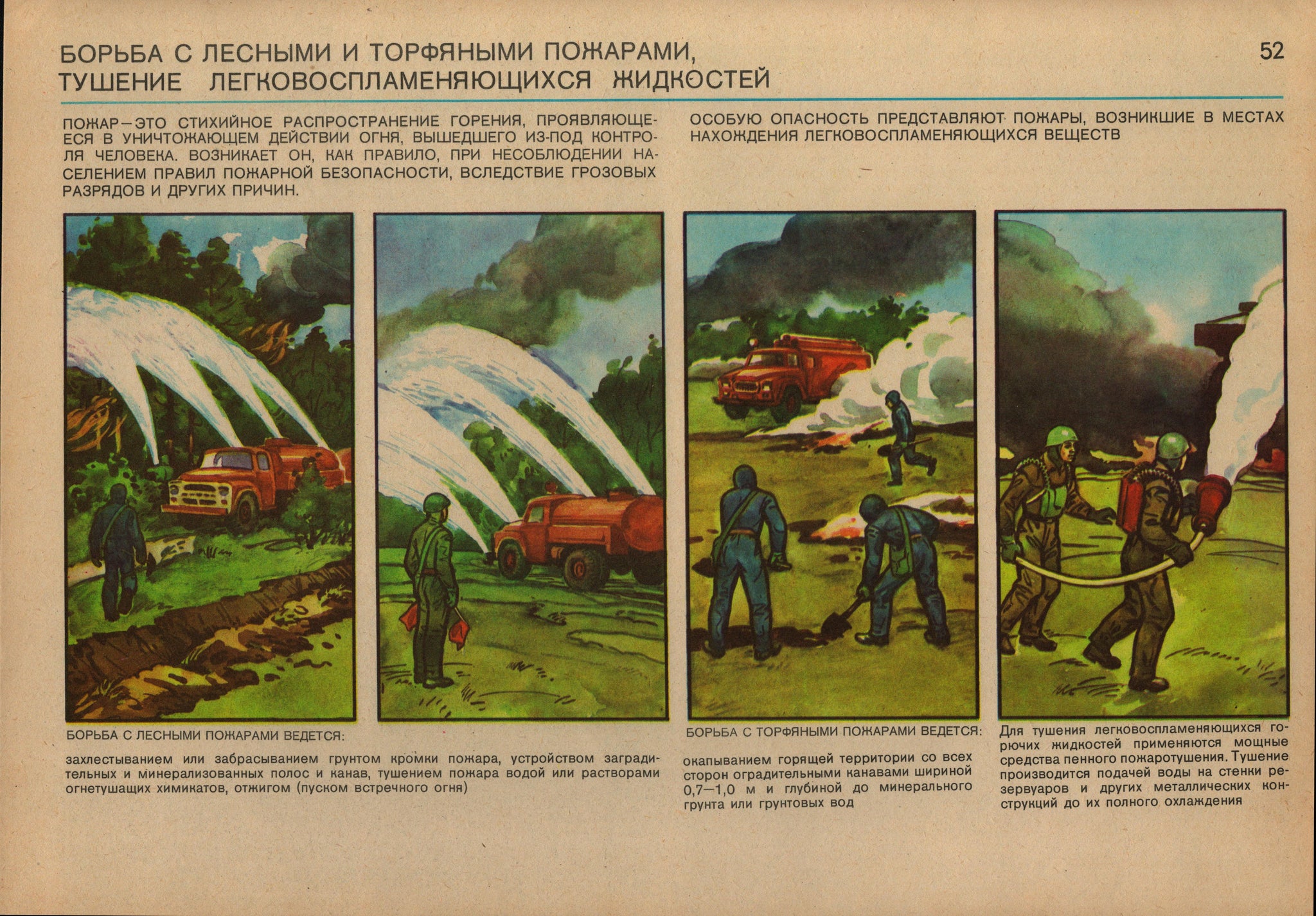 AUTHENTIC SOVIET CIVIL DEFENSE POSTER (1986) – Rubashka