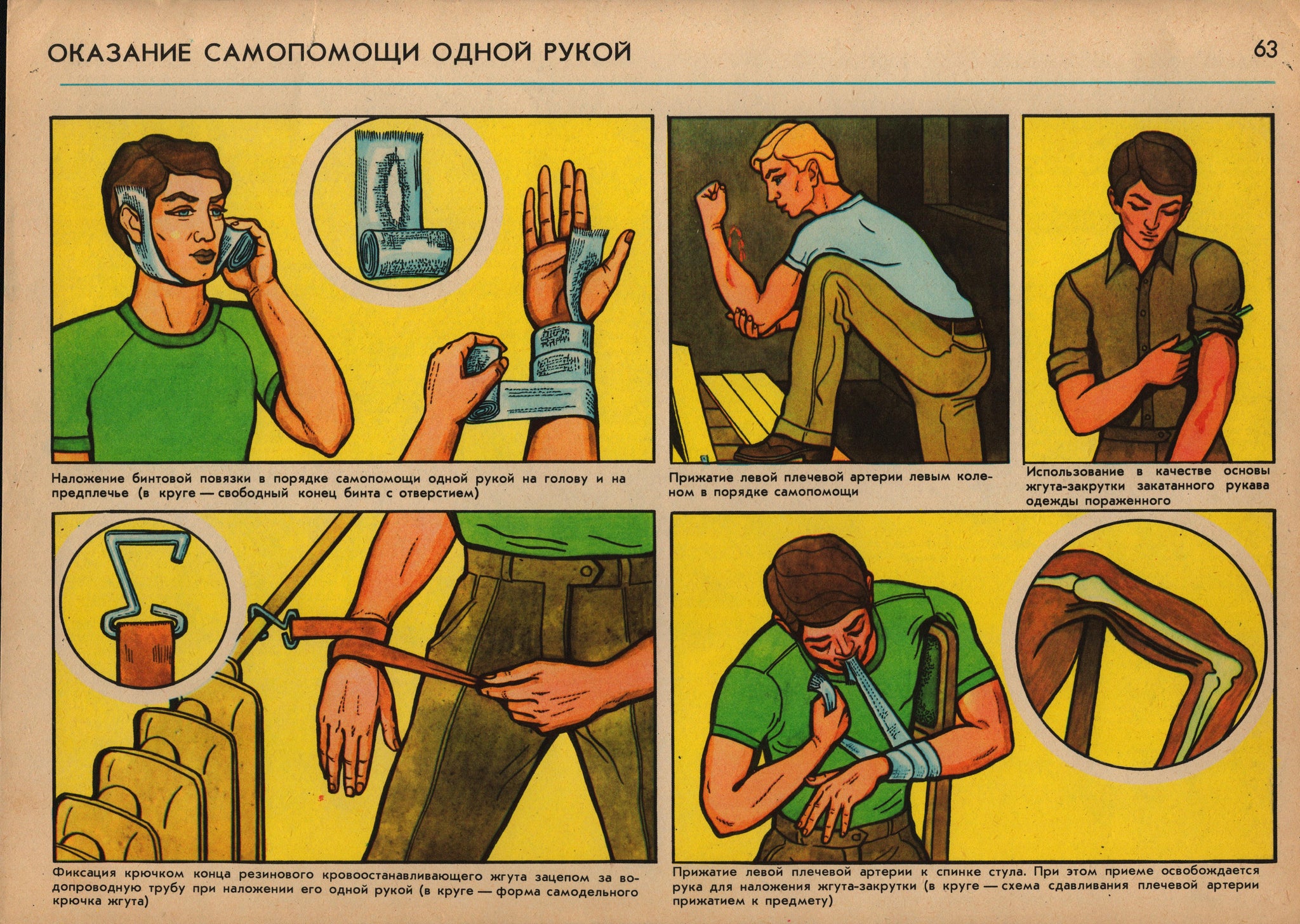 AUTHENTIC SOVIET CIVIL DEFENSE POSTER (1986) – Rubashka